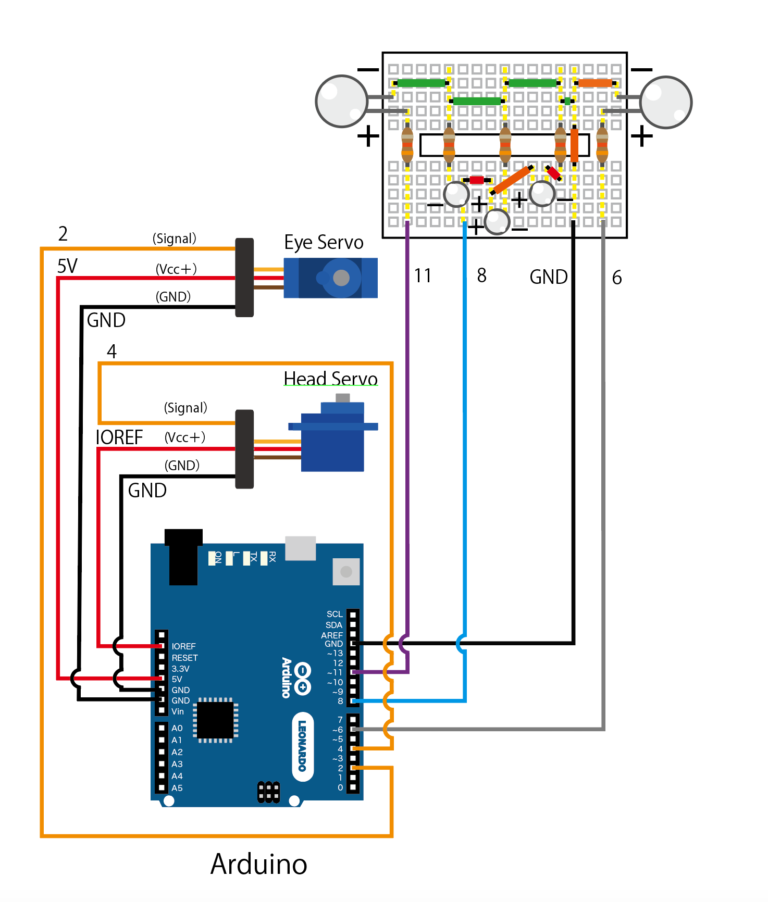 Overview（Mugbotの概要） | Making Mugbot マグボットの作り方